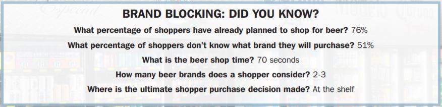 Rethinking Retail - The Shopper-First Shelf - Kramer Bev