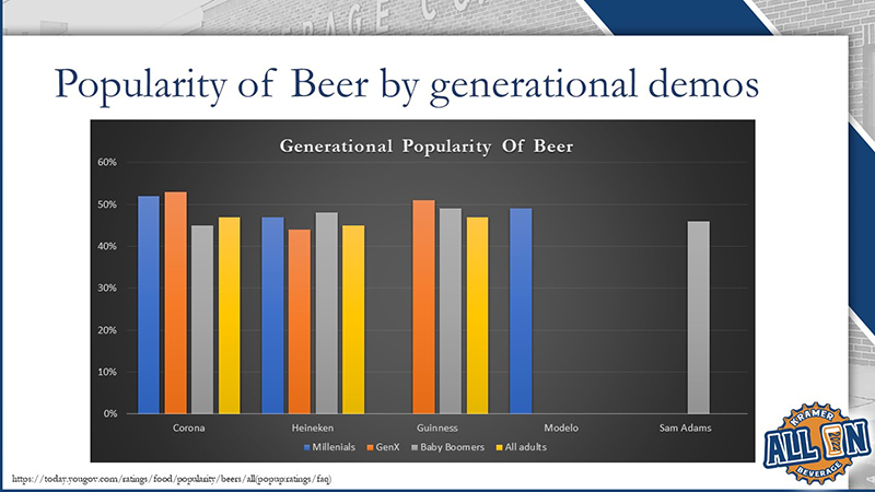 Kramer Beverage News & Recent Events | Kramer Bev